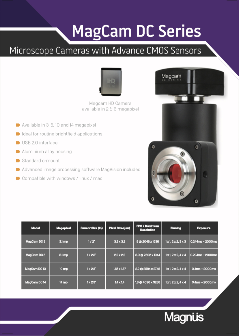 Products – Pro – optik